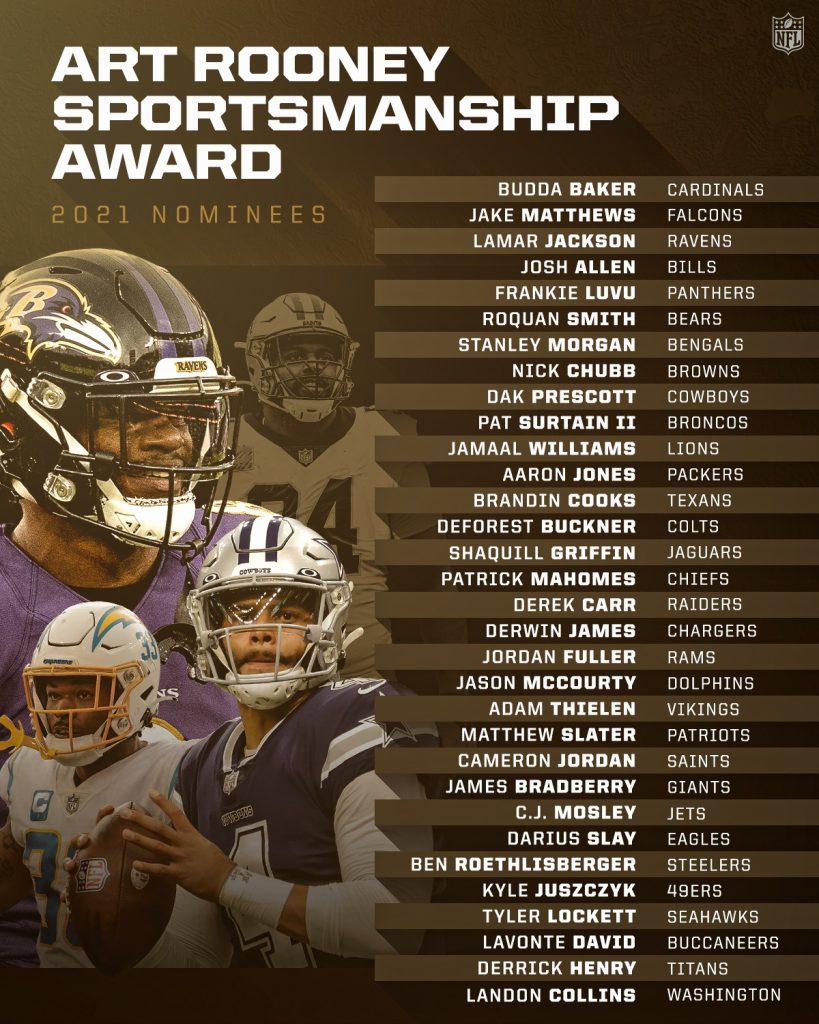 32 NFL Players Nominated For 2021 Art Rooney Sportsmanship Award | LATF ...