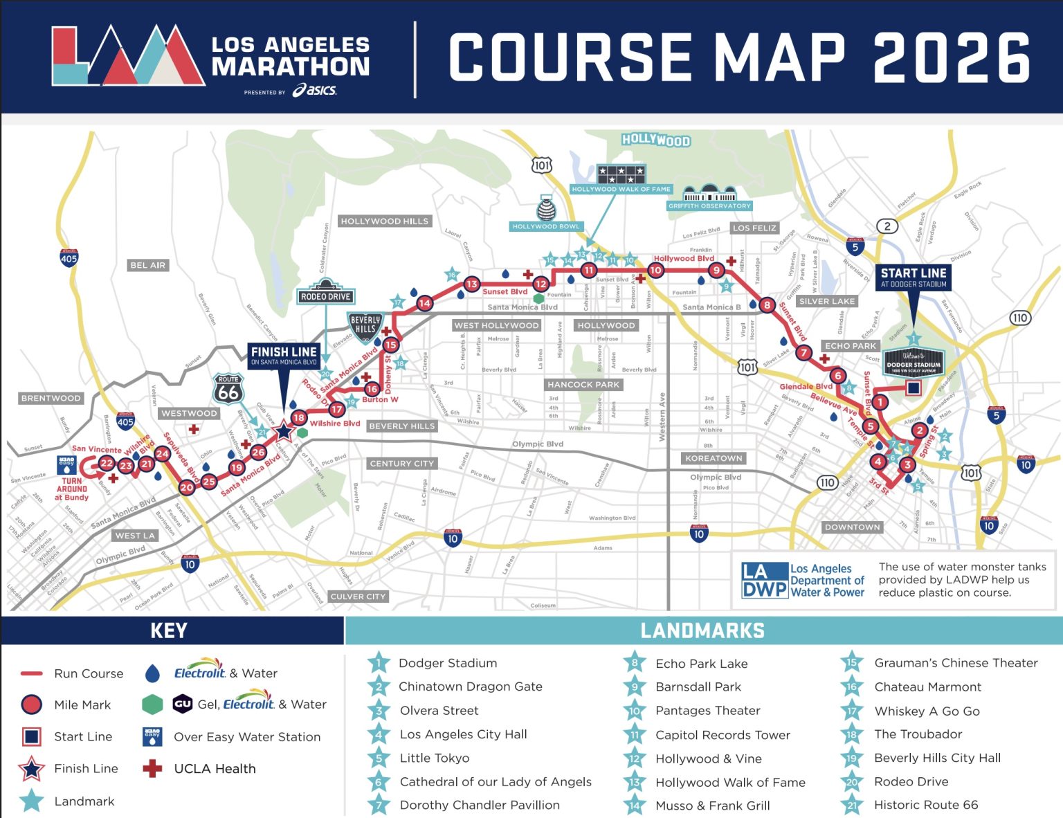 ASICS Los Angeles Marathon Takes Over City Streets This Weekend | LATF ...